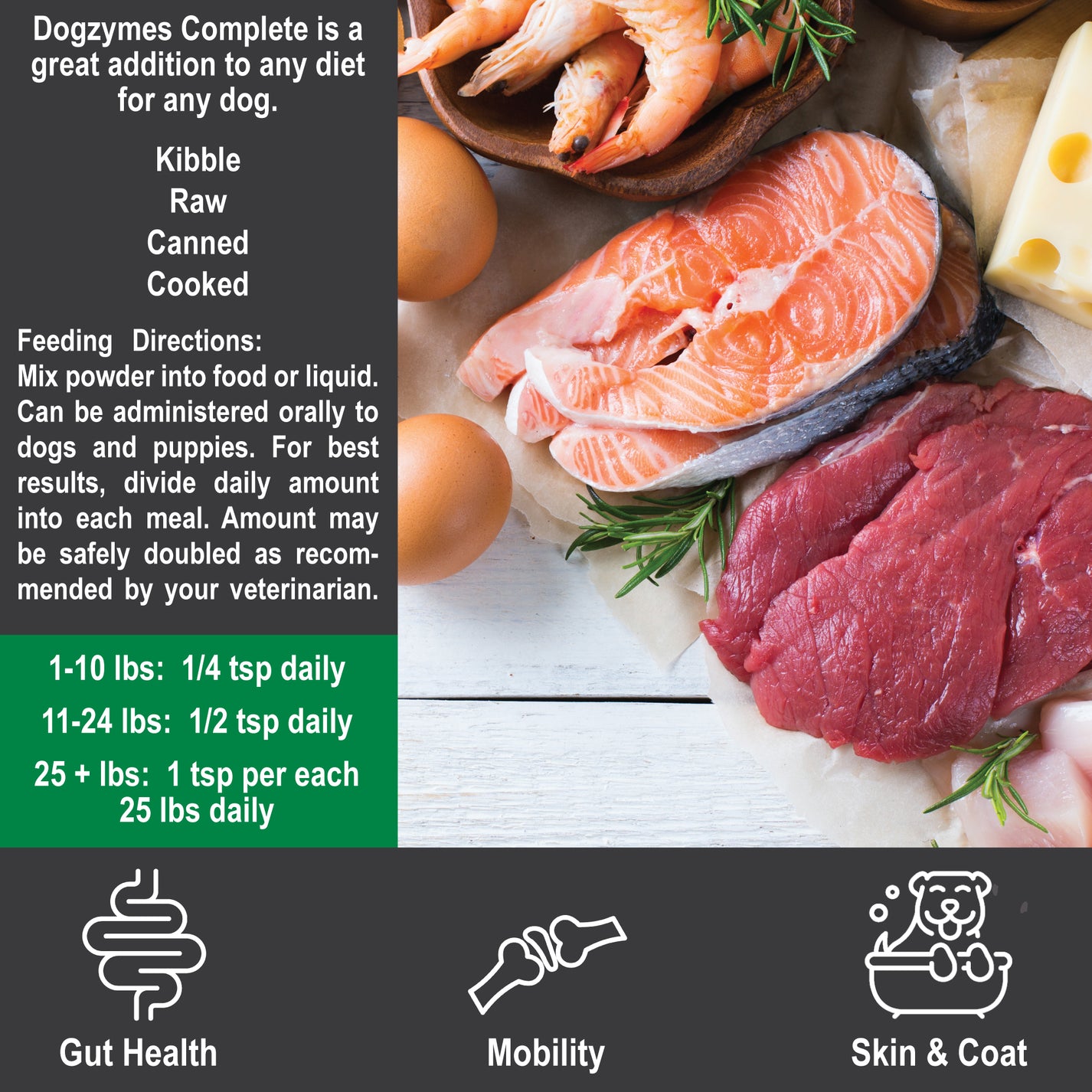 Dogzymes Complete – Nature's Farmacy