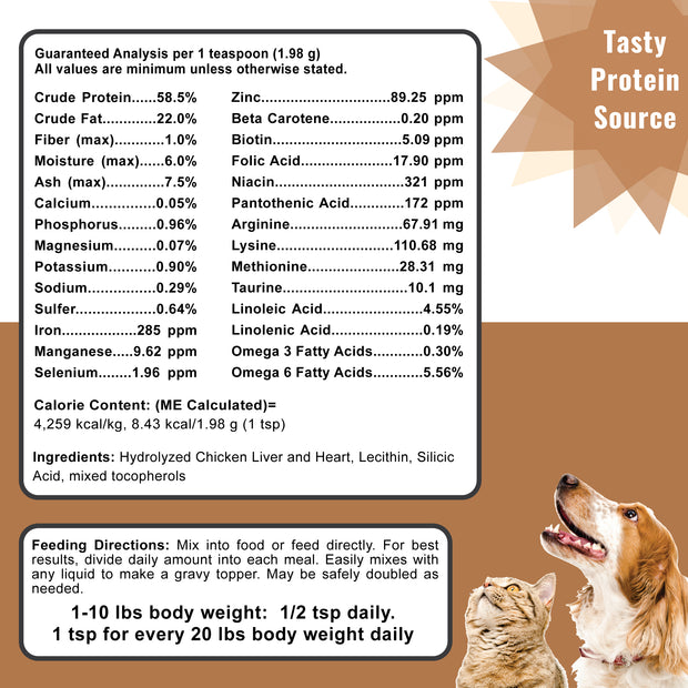Dogzymes canine vitamins and supplements – Nature's Farmacy