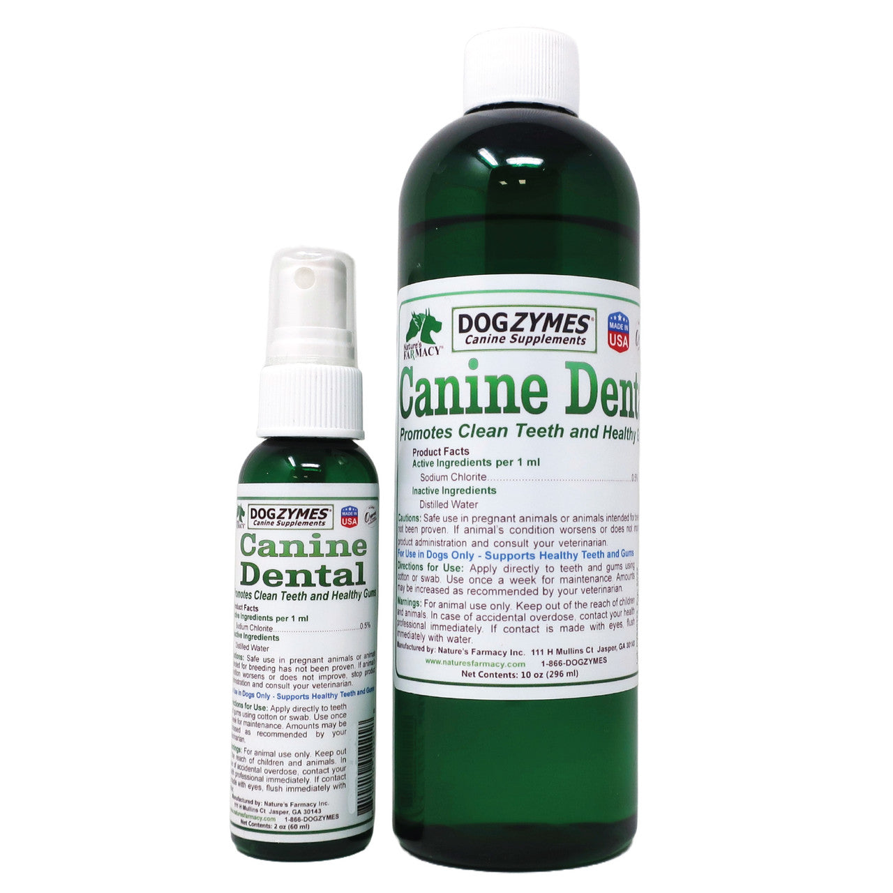 Canine Dental Formula Teeth and Gum – Nature's Farmacy